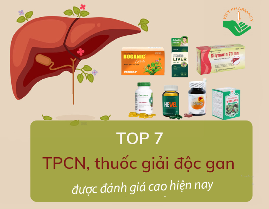 Review top 7 TPCN, thuốc giải độc gan tốt nhất hiện nay được bác sĩ ...